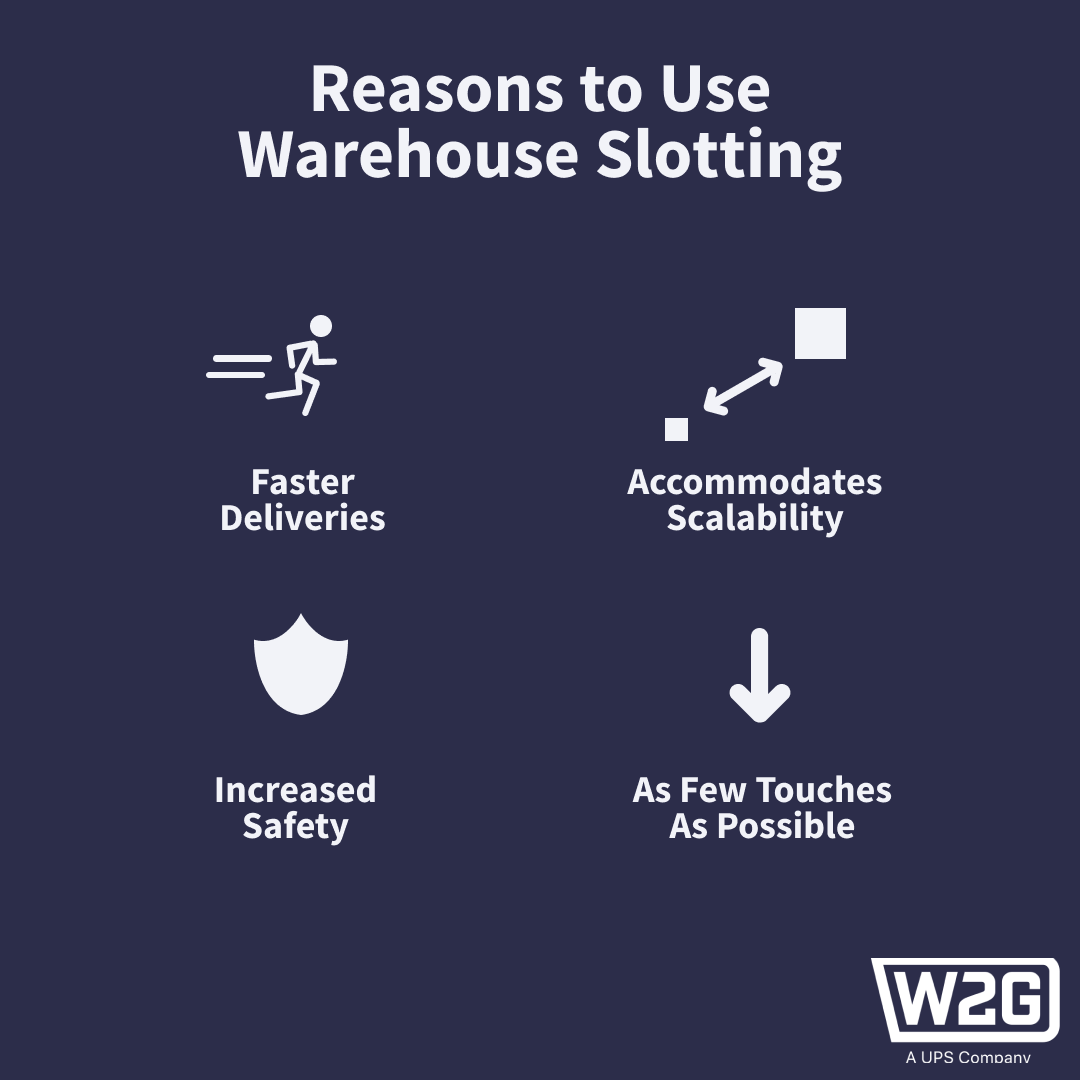 What Is Warehouse Slotting? Benefits and Best Practices