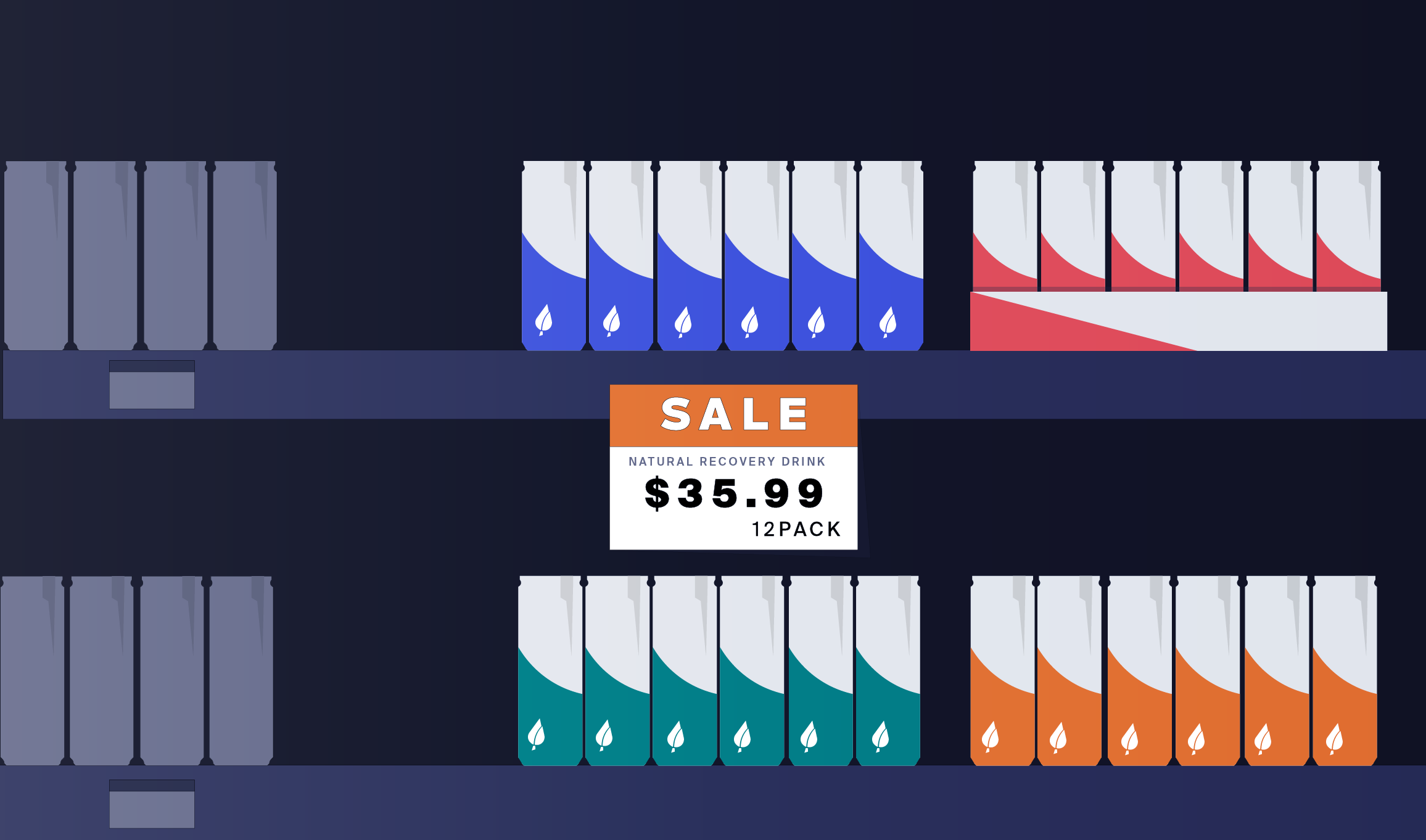 Retail Distribution: How to Know When Your Business Is Ready