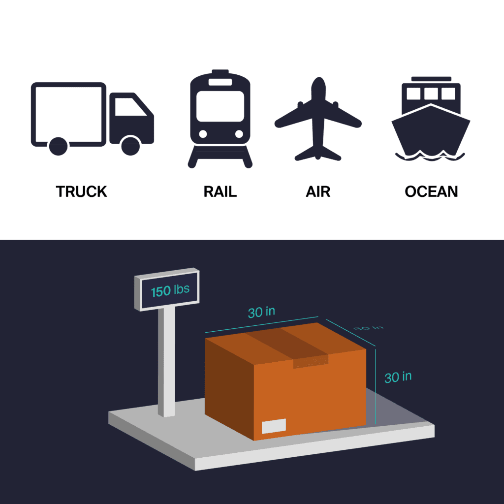 Freight Logistics Guide: What is Freight Shipping? - Ware2Go