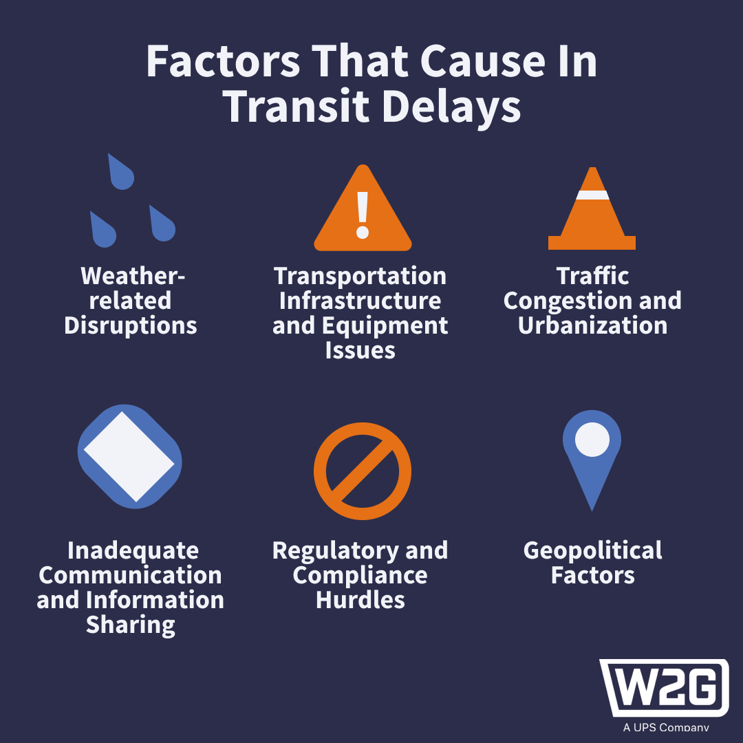 What Is Time In Transit? (+ Transit Optimization Tips)