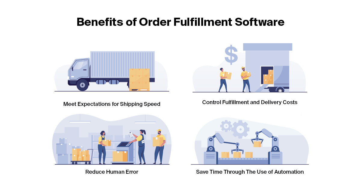 Order Fulfillment Software for Ecommerce: How to Choose