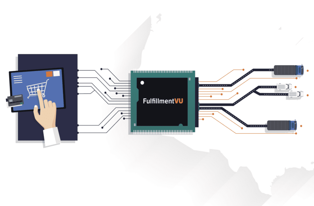 How on demand warehousing benefits your business | Ware2Go