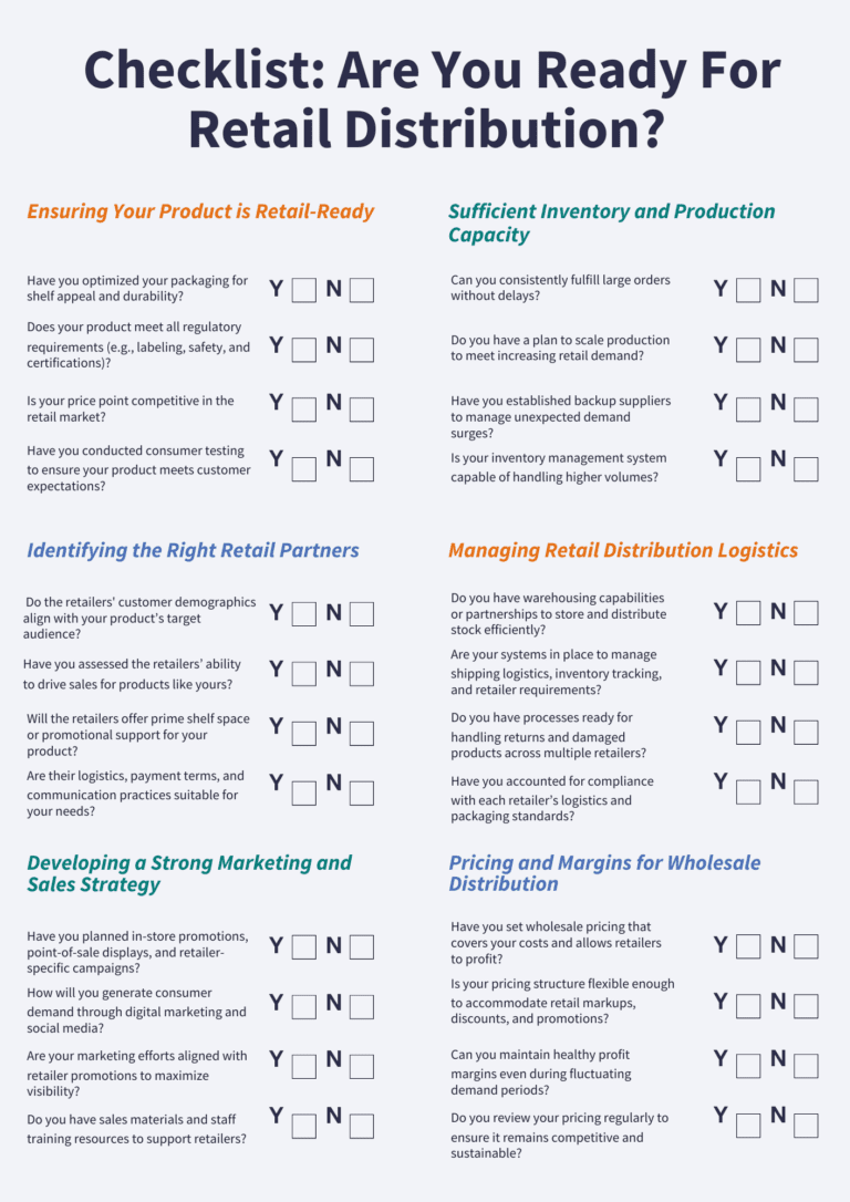 Retail Distribution: How to Know When Your Business Is Ready
