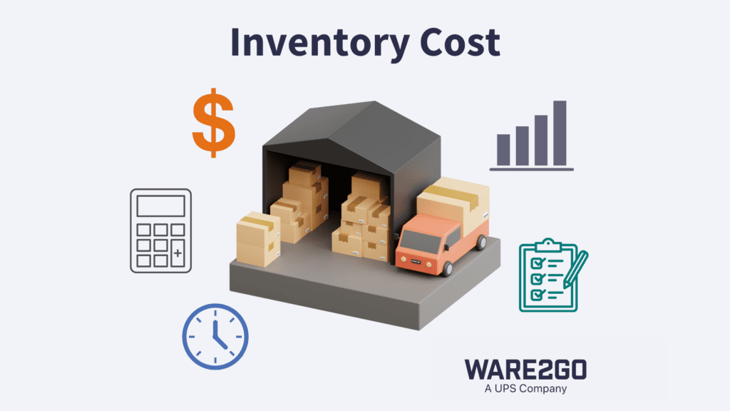 Inventory Costs: Types Explained with Examples and Tips - Ware2Go, A ...