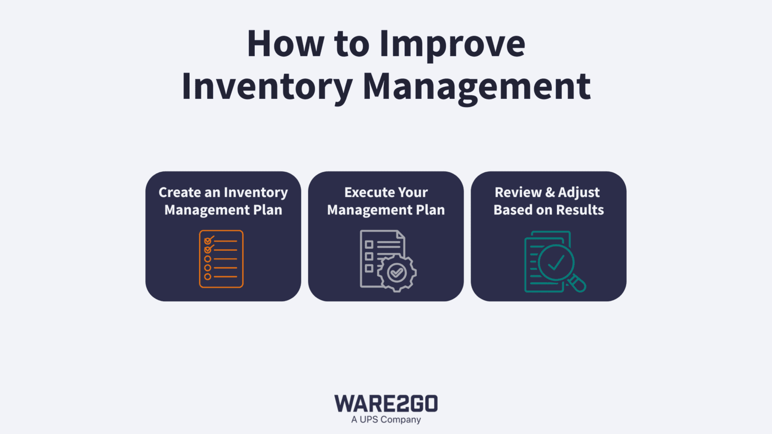 How to Improve Inventory Management: Step-by-Step - Ware2Go, A Stord ...