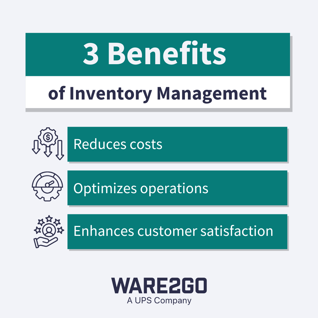 How to Improve Inventory Management: Step-by-Step - Ware2Go, A Stord ...